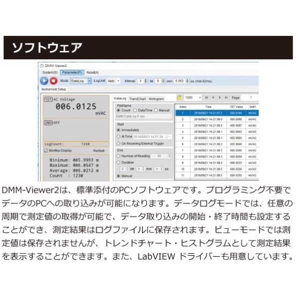 GDM-9061（テクシオ・テクノロジー）デュアル表示 デジタルマルチメータ｜iPro-EC